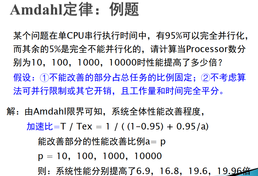 并行计算机体系结构笔记 | 年雨冰季